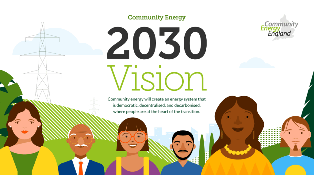 What is community energy? - Community Energy England
